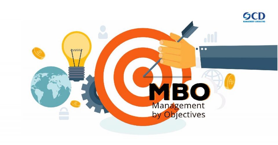 MBO và OKR - Lựa chọn phương pháp quản lý nào?