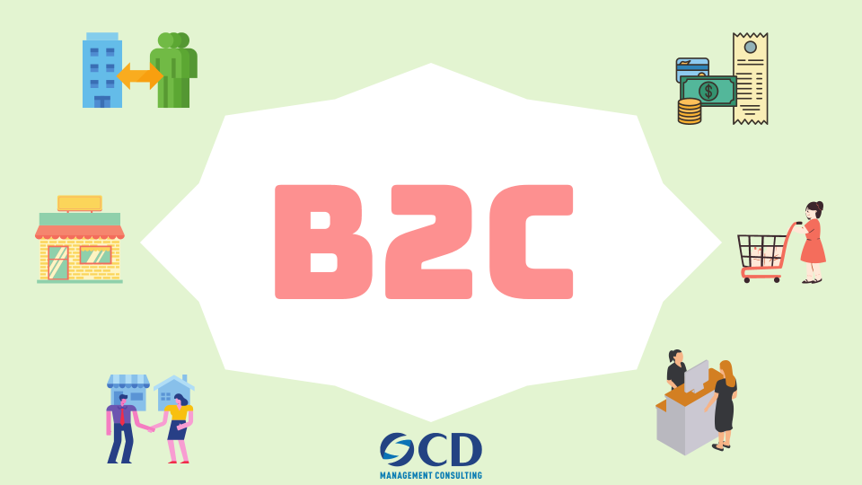 Chiến lược Marketing B2B và B2C: Định nghĩa và điểm khác biệt - Công ty ...