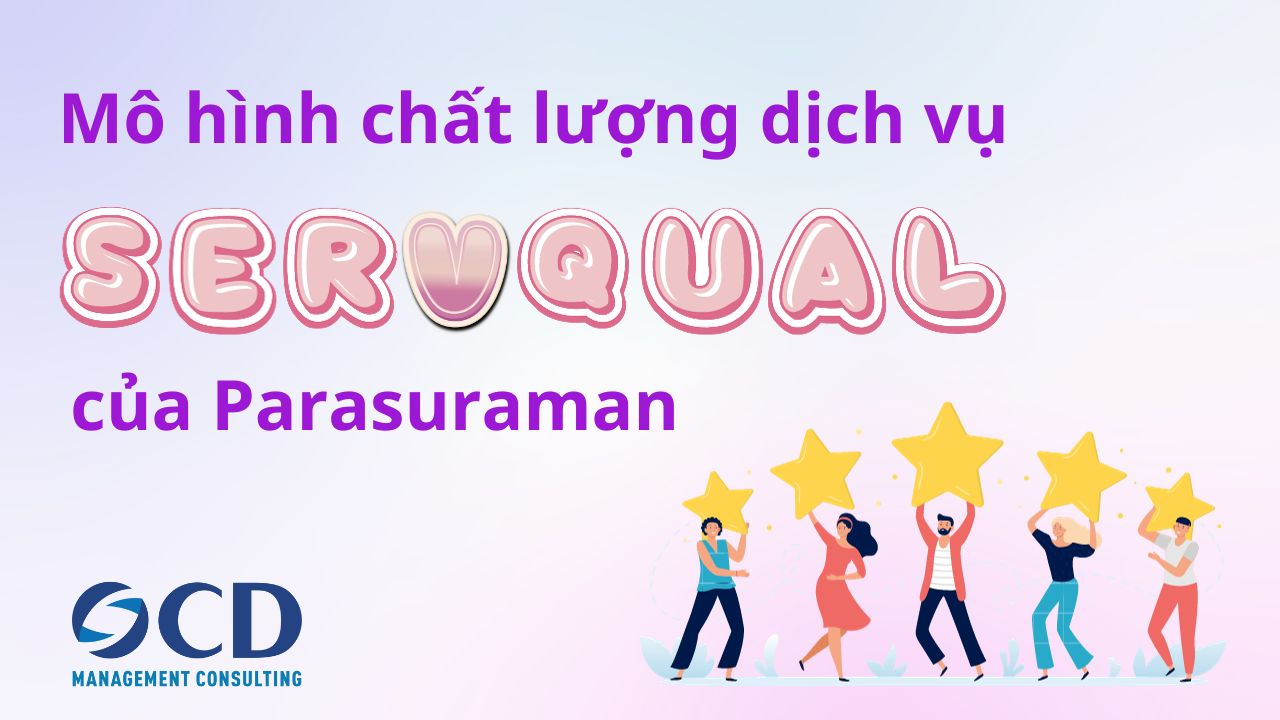 Mô hình chất lượng dịch vụ SERVQUAL của Parasuraman - Công ty Tư vấn ...