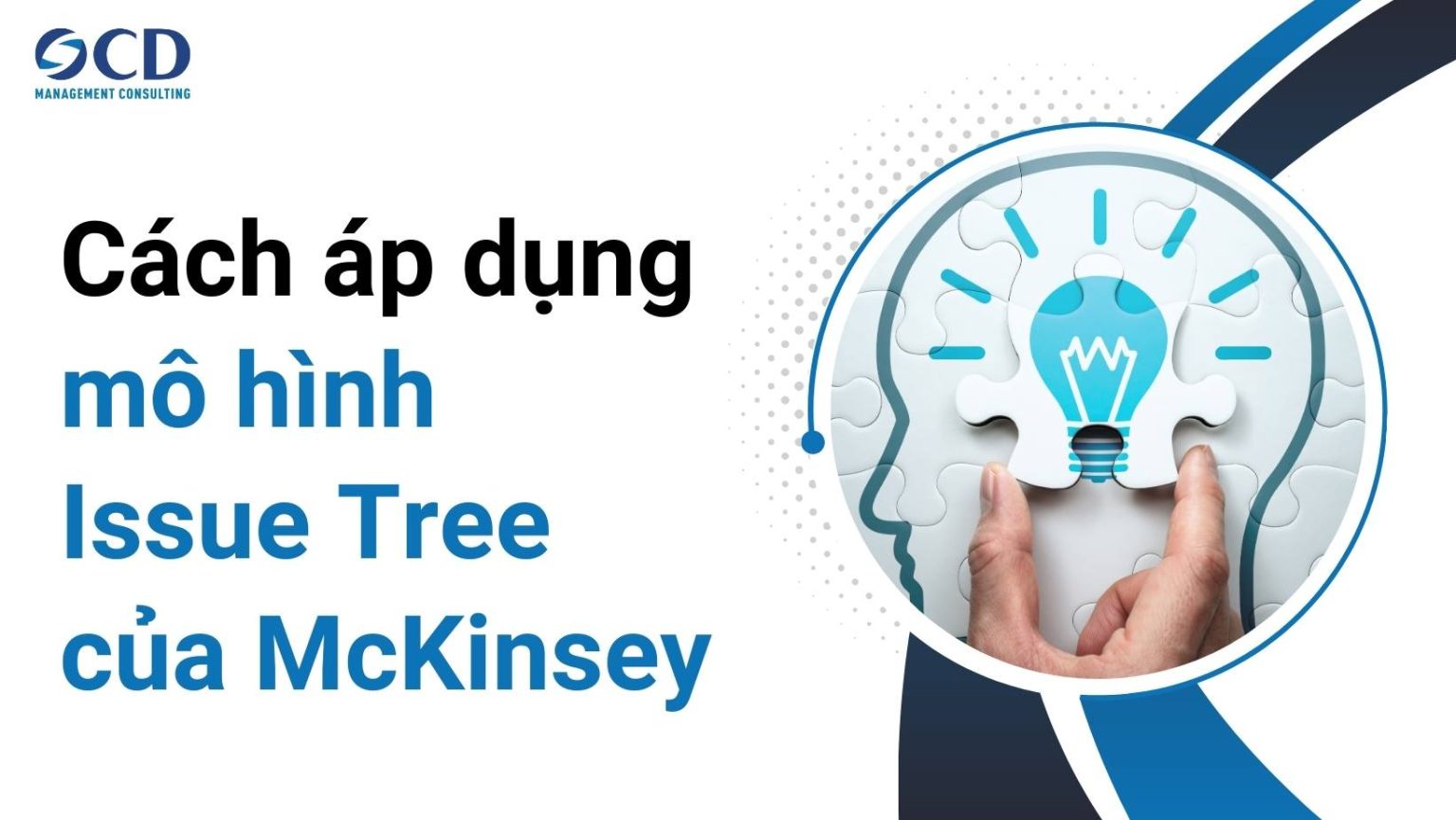 Cách áp dụng mô hình Issue Tree của McKinsey để giải quyết vấn đề ...