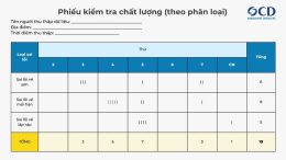 Check sheet là gì? Các loại phiếu kiểm tra chất lượng phổ biến - Công ...
