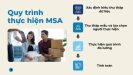 MSA là gì? Tổng quan về phân tích hệ thống đo lường MSA - Công ty Tư ...