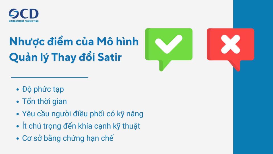 Mô hình Quản lý Thay đổi Satir: Giải thích 5 giai đoạn và Ví dụ minh hoạ - Công ty Tư vấn Quản ...