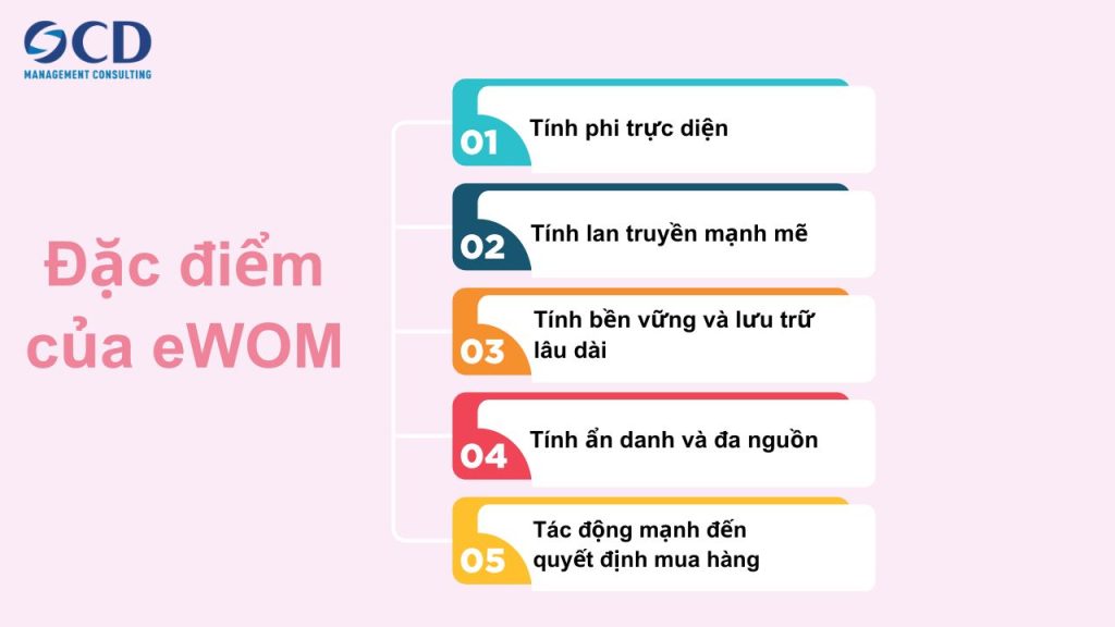 eWOM là gì? Cách tạo hiệu ứng lan truyền mạnh mẽ cho thương hiệu - Công ...