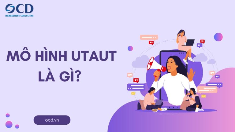 Mô hình UTAUT là gì? Ứng dụng và phân tích chi tiết - Công ty Tư vấn ...