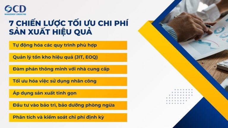 Chi phí sản xuất là gì? Tầm quan trọng, phân loại & cách tối ưu - Công ty Tư vấn Quản lý OCD